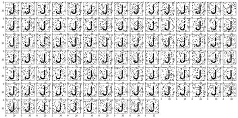 38 Classification Test 3 — Sparse Distributed Memory Framework