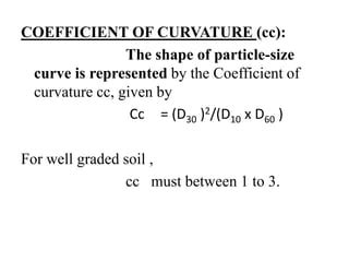 Particle Size Distribution Curve PPTX Physics Science