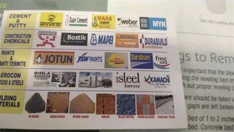 Fosroc Joint Sealant At Rs 750 Joint Sealants In Chennai Id 2853917985512