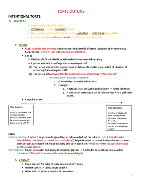 2021 Torts Outline Pdf Intentional Infliction Of Emotional Distress
