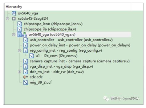 优秀的ic fpga开源项目 一 fpga cmos usb sd架构开源项目 极术社区 连接开发者与智能计算生态
