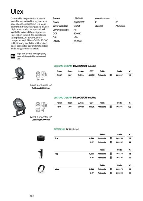 Ideal Lux Ulex 15w Source Магазини ОРИОН