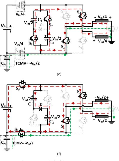 Figure From A Novel Switched Capacitor Based Single Phase Five Level Transformerless Inverter
