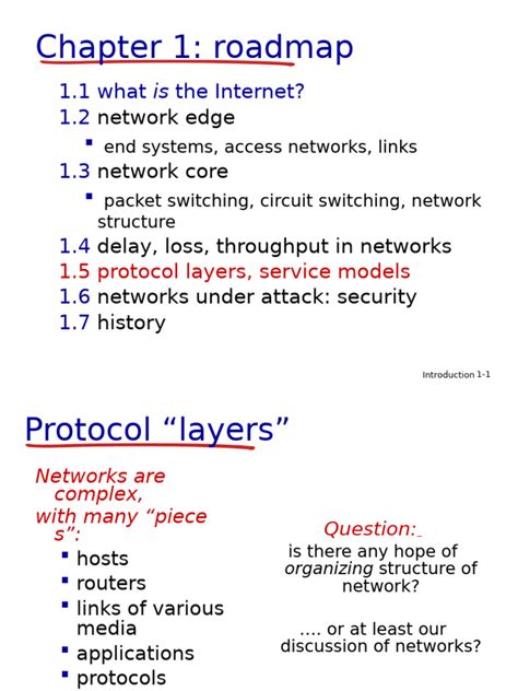 Chapter 1 Part3 Pdf Computer Network Internet Protocol Suite