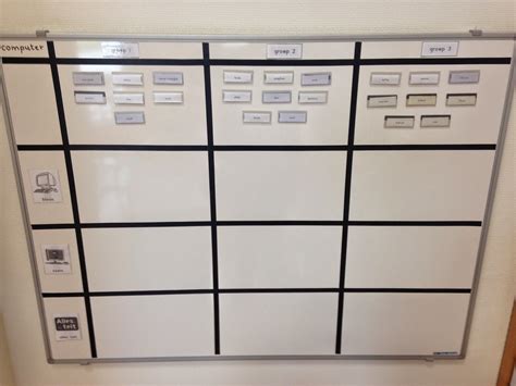 Pin Op Klasmanagement