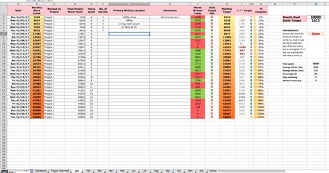 Word Count In Excel Worksheet Ideas Fresh News