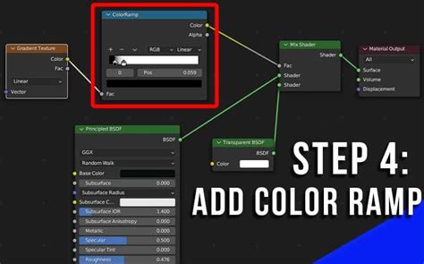 Procedural Disintegration Effect In Blender 3D Shading Tutorial