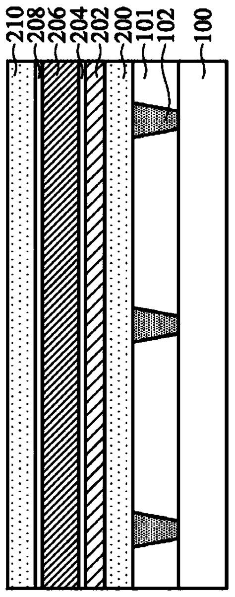 Resistive Random Access Memory And Forming Method Thereof Eureka Patsnap