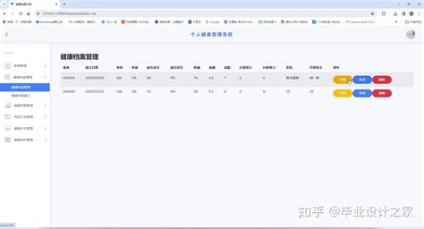 基于springbootvue的个人健康管理系统 知乎