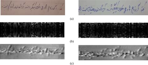 Comparison Of The Proposed And Conventional Fourier Phase Spectrum For