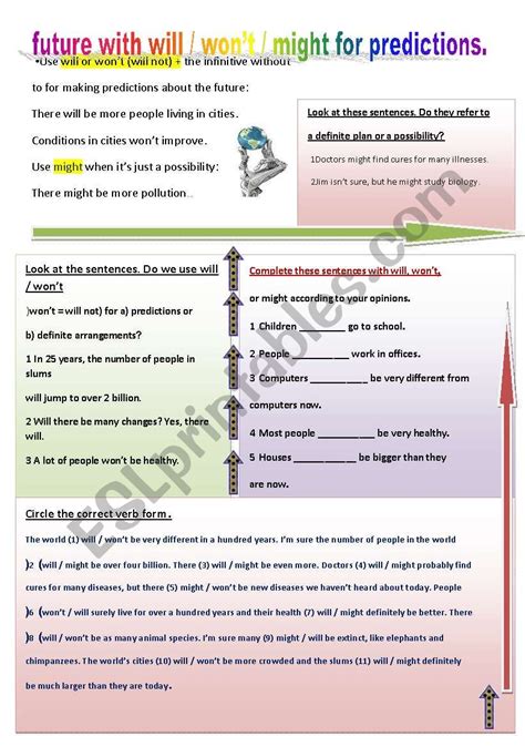 Future With Will Wont Might For Predictions Esl Worksheet By