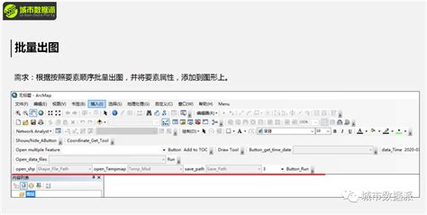 【直播】基于python开发arcgis插件：python add in丨城市数据派 搜狐大视野 搜狐新闻