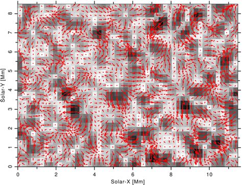 Granulation Driver Velocity Field Grayscale Saturated Black Is 8 Download Scientific Diagram