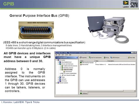 Gpib Drivers Windows 7 Selfieswim