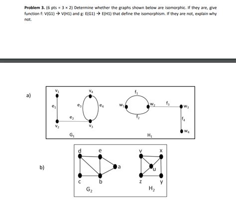 solved problem 3 6pts 3×2 determine whether the graphs