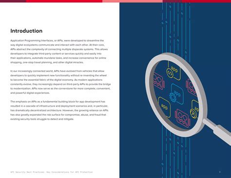 F5 Api Security Best Practices Pdf