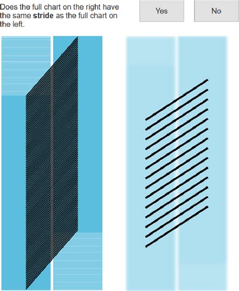 figure 9 from design and evaluation of scalable representations of