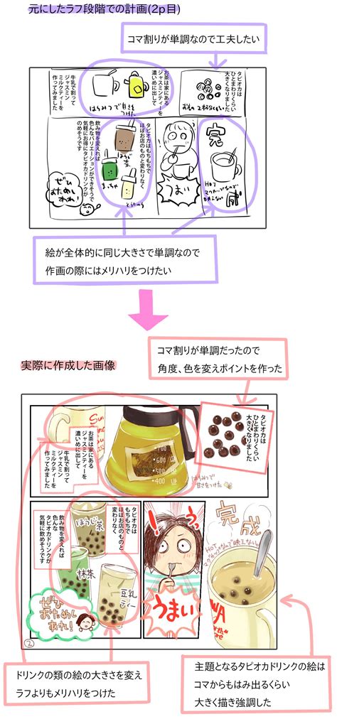 Sns向けコミックエッセイを描いてみよう！【漫画の描き方】 エッセイ コミック 漫画