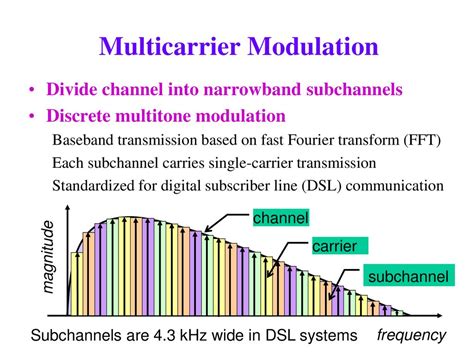 Wireless Networking And Communications Group Ppt Download
