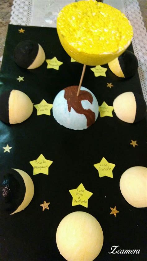 Maqueta De Las Fases De La Luna