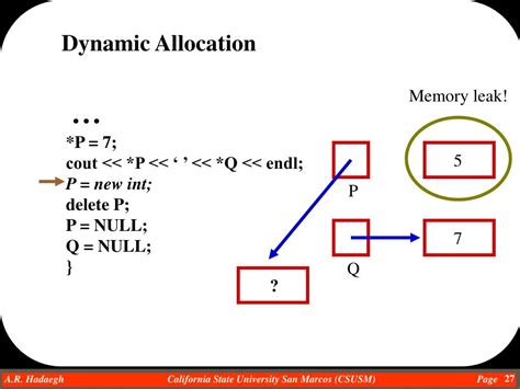 PPT Pointer Dynamic Allocation PowerPoint Presentation Free Download ID