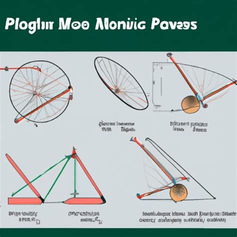 Solving Projectile Motion Problems With Angles A Step By Step Guide The Enlightened Mindset