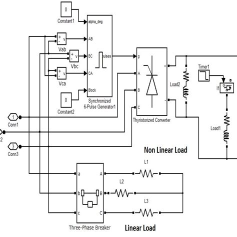 Active Power Filter Circuit Download Scientific Diagram