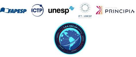 Ictp Saifr Groundbreaking Papers In Theoretical Physics