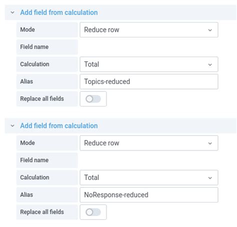 GitHub Grafana Discourse Datasource Data Source For The Hosted Discourse Forum Software