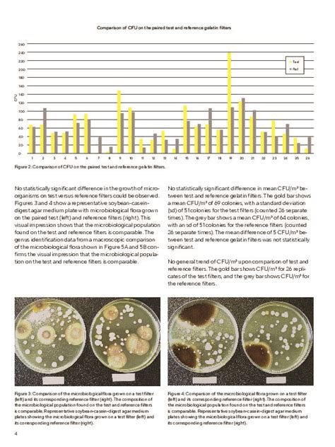 Brochure Continuous Microbial Air Monitoring Application Note En L Sartorius Sartorius