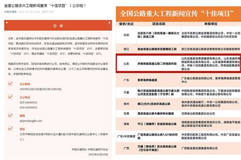 济南绕城高速公路二环线西环段项目入选“全国公路重大工程新闻宣传十佳项目” 济南城建集团有限公司