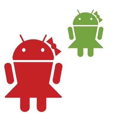 Aufkleber AndroidFiguren De