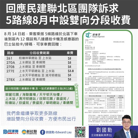 【劉國勳｜交通｜5九巴路線8月中設雙向分段收費】 劉國勳 Edward Lau
