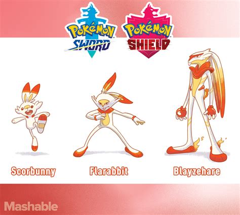 25 Pokemon Sword And Shield Starters Full Evolution 266432 Pokemon