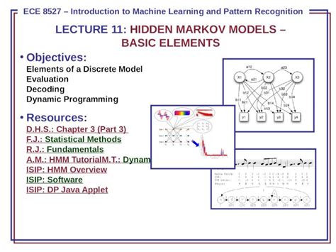 Pptx Objectives Elements Of A Discrete Model Evaluation Decoding