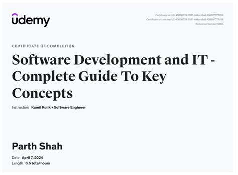 Parth Shah On Linkedin Learningneverstops Productmanagement