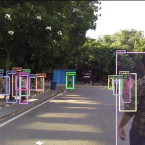 Iit Delhi Campus Pedestrian Dataset Detection Kaggle