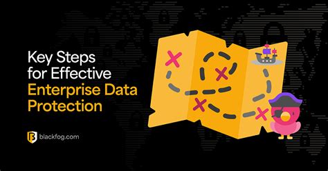 Key Steps For Effective Enterprise Data Protection Blackfog