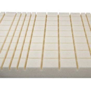 FoamCare Comfort 120 Anti-Dekubitus-Matratze | Sanitaetshaus-24.de