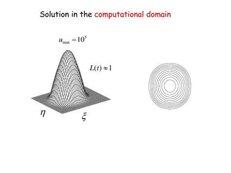 ppt monge ampere based moving mesh methods for weather forecasting