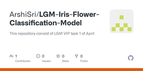 GitHub ArshiSri LGM Iris Flower Classification Model This Repository