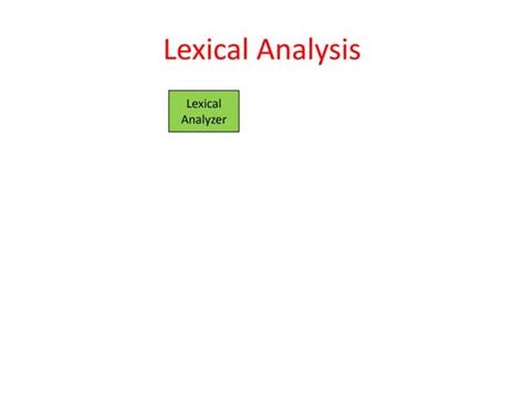 1role Lexical Analyzer Ppt
