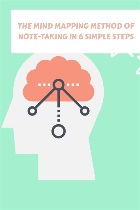 The Mind Mapping Method Of Note Taking In 6 Simple Steps