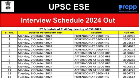 UPSC ESE Interview Schedule Out At Upsc Gov In Download Schedule PDF