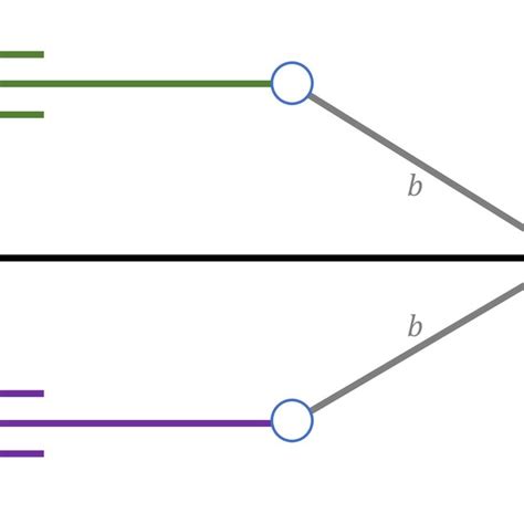 Escaping The Kinematic Singularity By Moving The Intersection Point