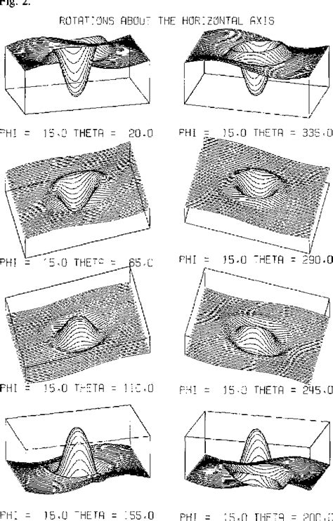 plot3d file format semantic scholar