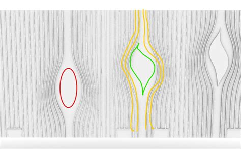 How To Make Tween Curve In Grasshopper Parametric Grasshopper