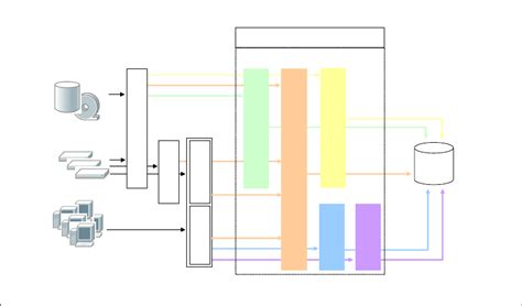 First Steps IBM TotalStorage Productivity Center V The Next Generation Book