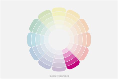 Monochromatic Color Scheme Picsart Blog