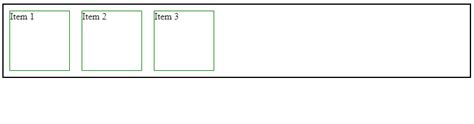 10 Most Used Css Display Values You Must Know About Shefali